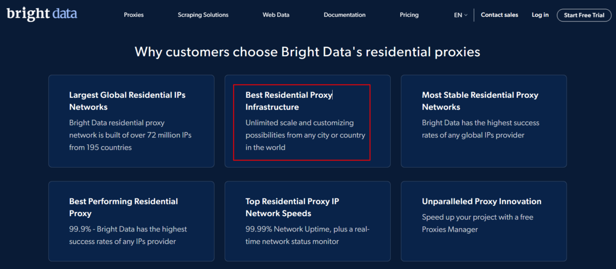 Smartproxy vs. Bright Data: Which is Best in 2024?